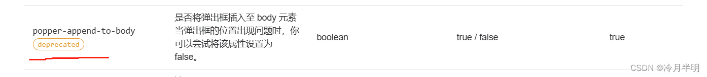 解决Element Plus中Select在El Dialog里层级过低的问题（修改select选项框样式）_popper-class-CSDN博客