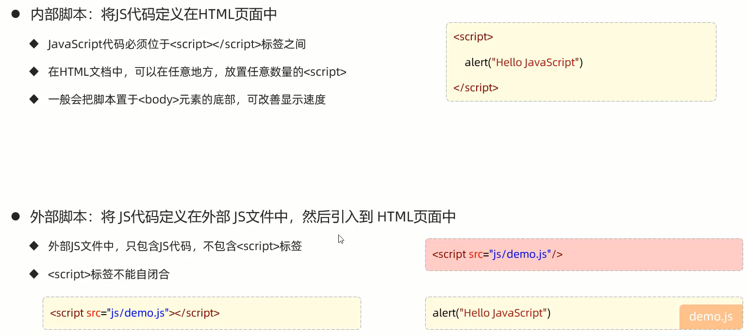 JavaWeb——JavaScript_alert(json.stringify(obj.name));-CSDN博客