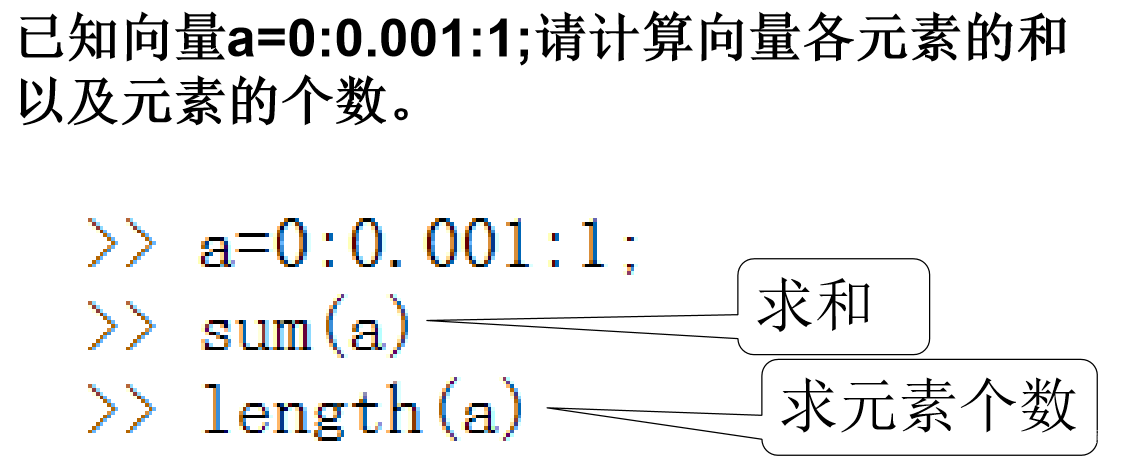 MATLAB 02 （向量）_matlab列矢量表示-CSDN博客