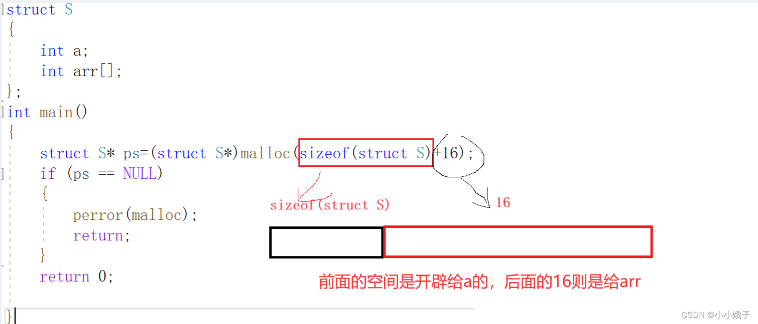 【进阶C语言】动态内存分配_malloc 头文件-CSDN博客