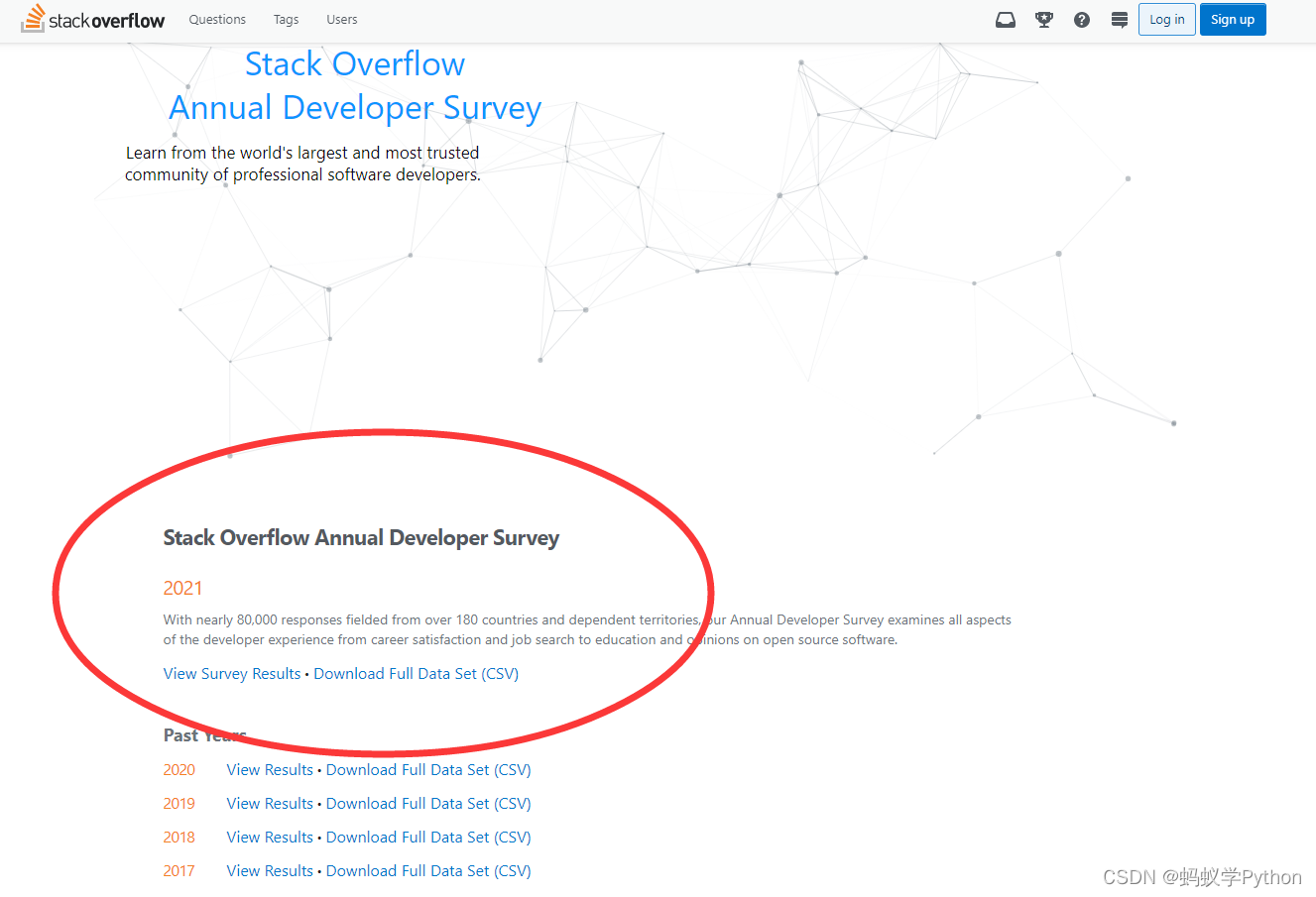 stackoverflow年度报告地址-CSDN博客