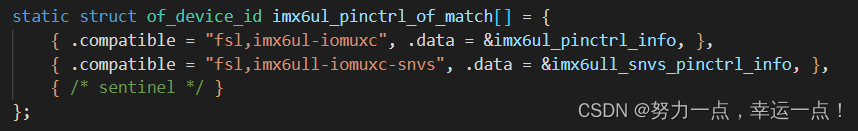 基于Linux的Pinctrl子系统框架源码分析_linux pinctrl-CSDN博客