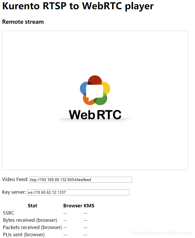视频服务器(6) Kurento[1] rtsp2webrtc_kurento-rtsp2webrtc-CSDN博客