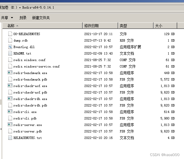 Python入门自学进阶-Web框架——38、redis、rabbitmq、git_python rabbitmq 统计-CSDN博客