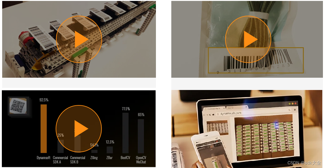 9.6.20:Dynamsoft Barcode Reader for NET Crack_dynamsoft barcode reader ...