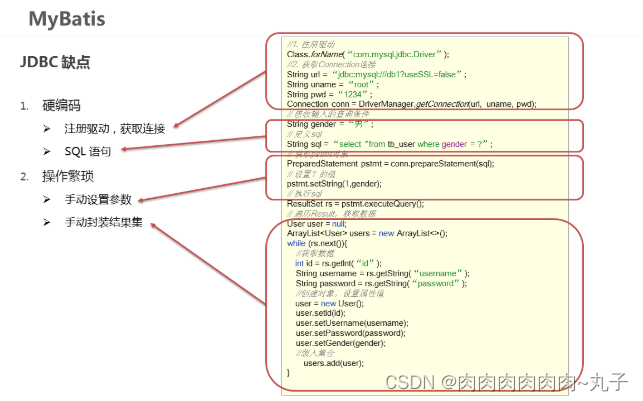 Java课题笔记~ MyBatis入门-CSDN博客
