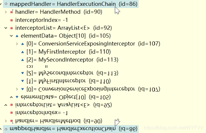 SpringMVC-拦截器_mvc interceptor获取目标方法-CSDN博客