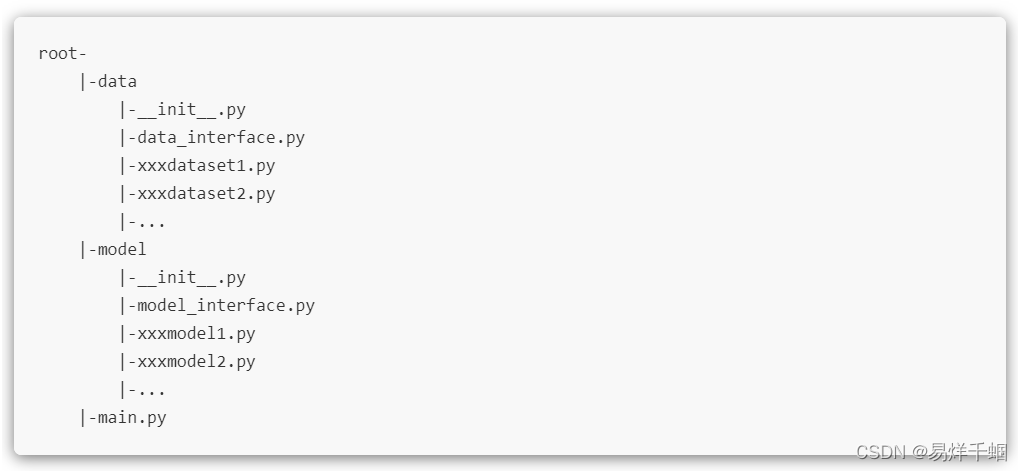 Pytorch Lightning使用指南 Pytorchlighting中文手册 Csdn博客