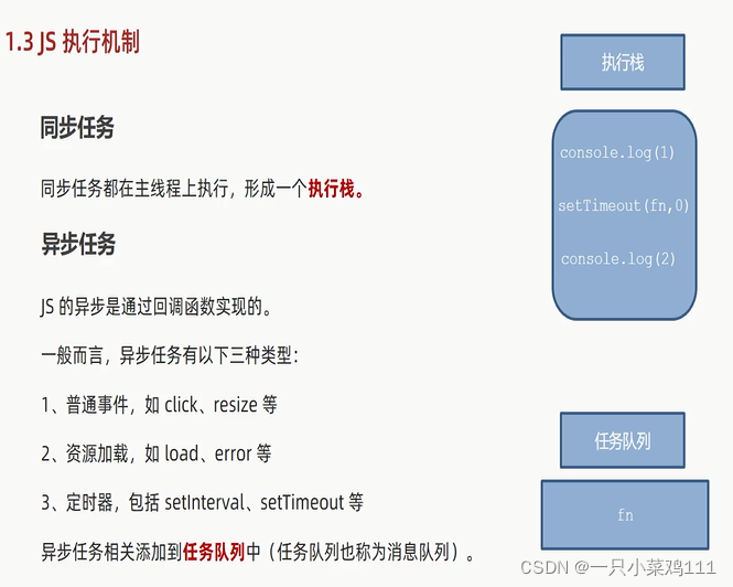 WebAPI-Bom对象 延时器 BOM操作 本地存储_webapi 调用延迟执行-CSDN博客