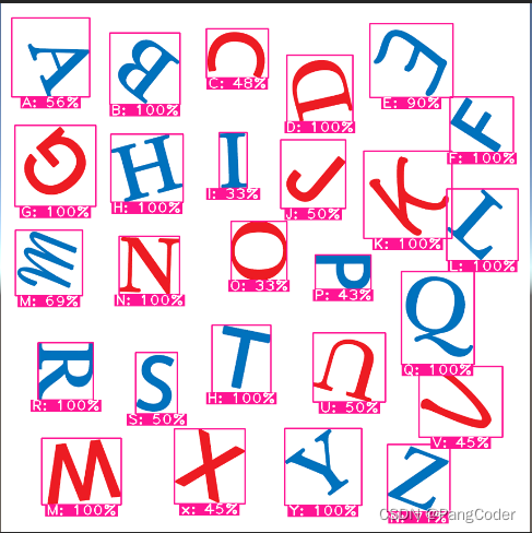 [Unity]OCR识别--OCRHMMDecoder篇_hmm来做ocr-CSDN博客