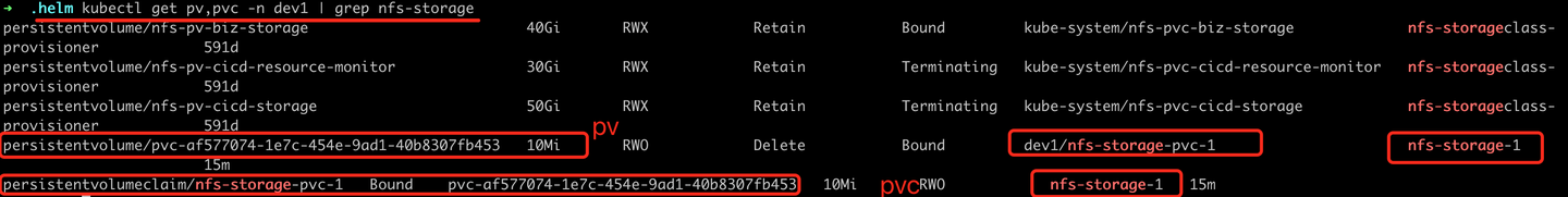 Kubernetes基础(二十二)-K8S的PV/PVC/StorageClass详解_kubernests yaml 详细之卷(pv、pvc ...