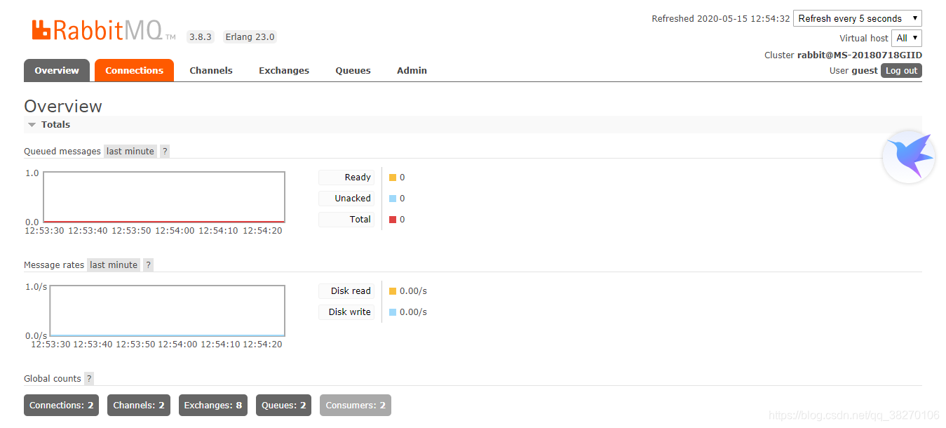 Windows7系统安装RabbitMQ_windows 7 安装rabbitmq-CSDN博客