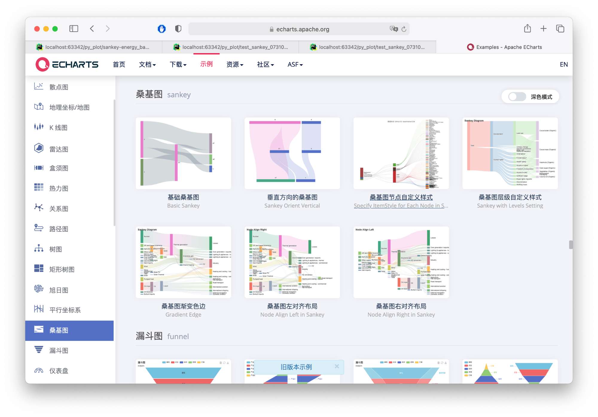 python绘制桑基图（sankey diagram）_python桑基图-CSDN博客