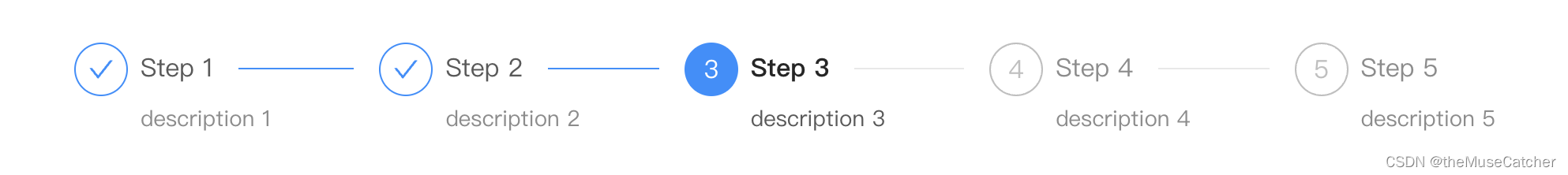 Vue2步骤条（Steps）_vue步骤条-CSDN博客