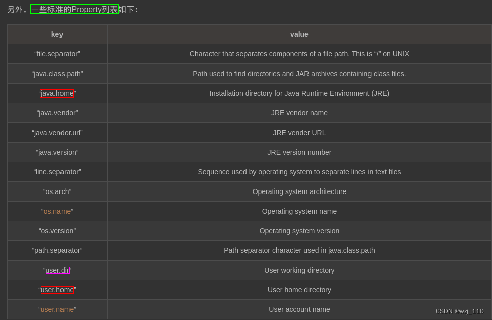 Linux杂谈之java命令_java -jar -server-CSDN博客