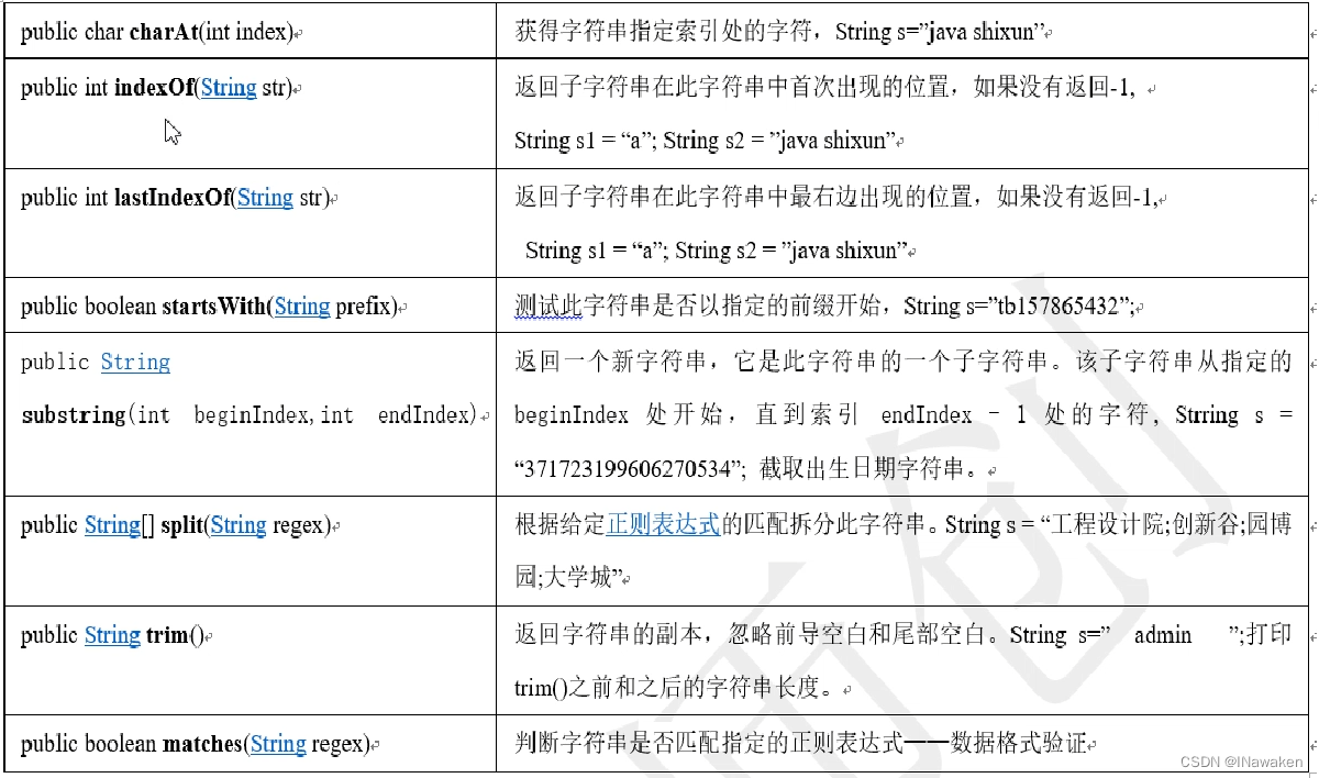 JAVA API(1) String-CSDN博客