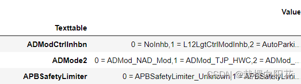Pandas:反爆炸用法_反pd.explode()-CSDN博客