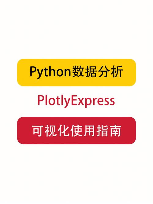 Python数据分析用什么软件python数据分析处理软件scoresminaxis0 Csdn博客