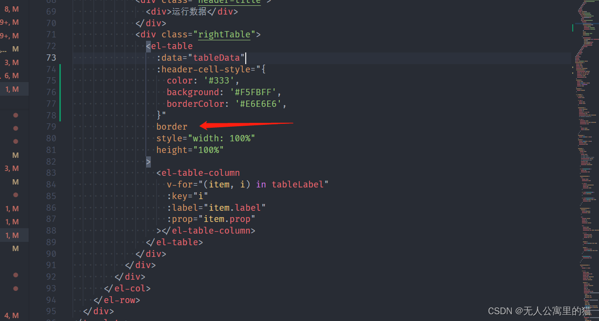 element ui表格header-cell-style样式不生效？_header-cell-style 无效果-CSDN博客