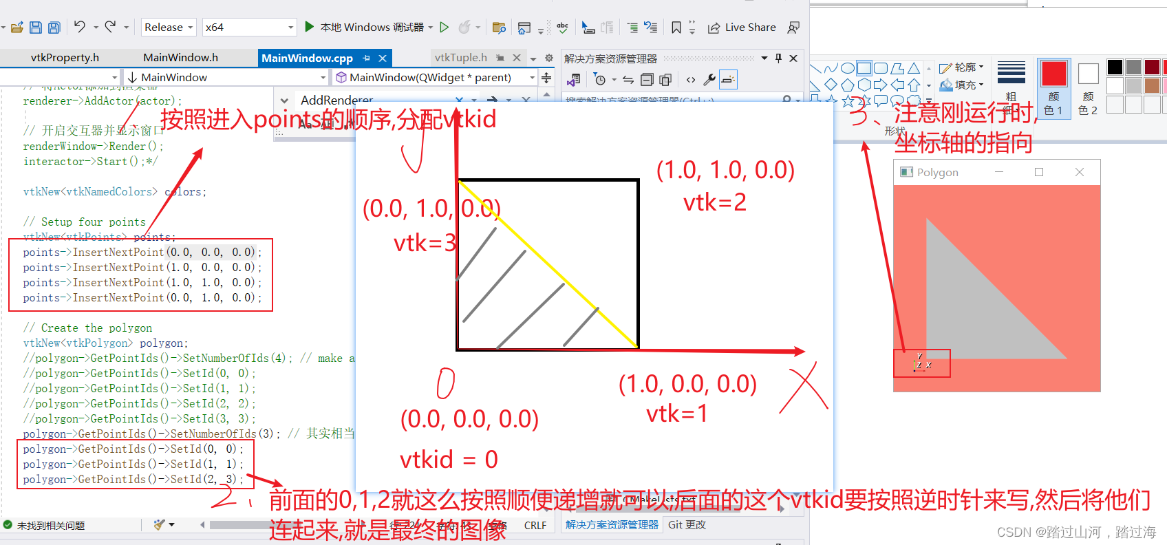 vtk之【vtkPolyData、vtkCell、vtkPoints】-CSDN博客