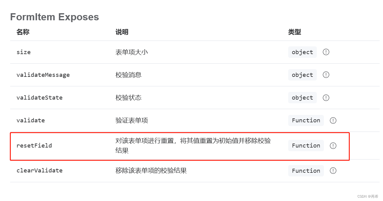 vue3 + element-plus清除表单校验_vue3在微信小程序中清除uv-form表单校验和表单-CSDN博客