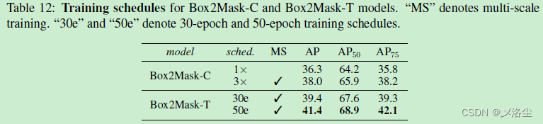 弱监督实例分割 Box2Mask: Box-supervised Instance Segmentation via Level-set Evolution 论文笔记-CSDN博客