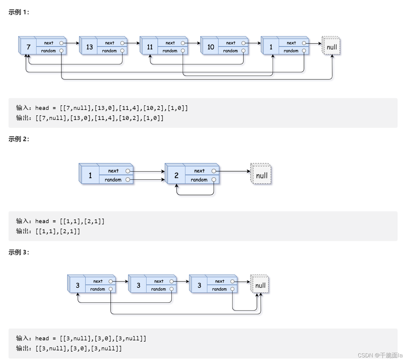 力扣LeetCode138. 复制带随机指针的链表 两种解法（C语言实现）_力扣138-CSDN博客