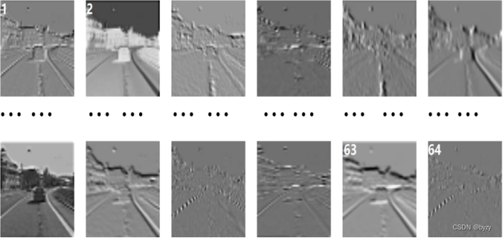 Multi-Modal 3D Object Detection in Autonomous Driving: a Survey（自动驾驶中的多 ...