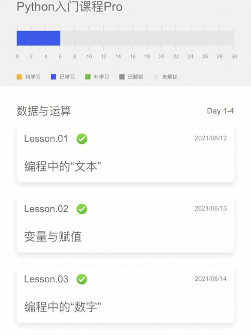 自学python要多久才能考证自学python多久才能接单非计算机专业零基础自学python多久可以接单 Csdn博客