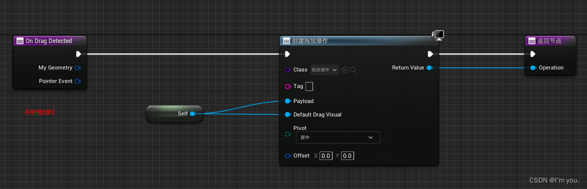 UE学习记录03----UE5.2 使用拖拽生成模型\移动控件位置_ue 创建模型-CSDN博客