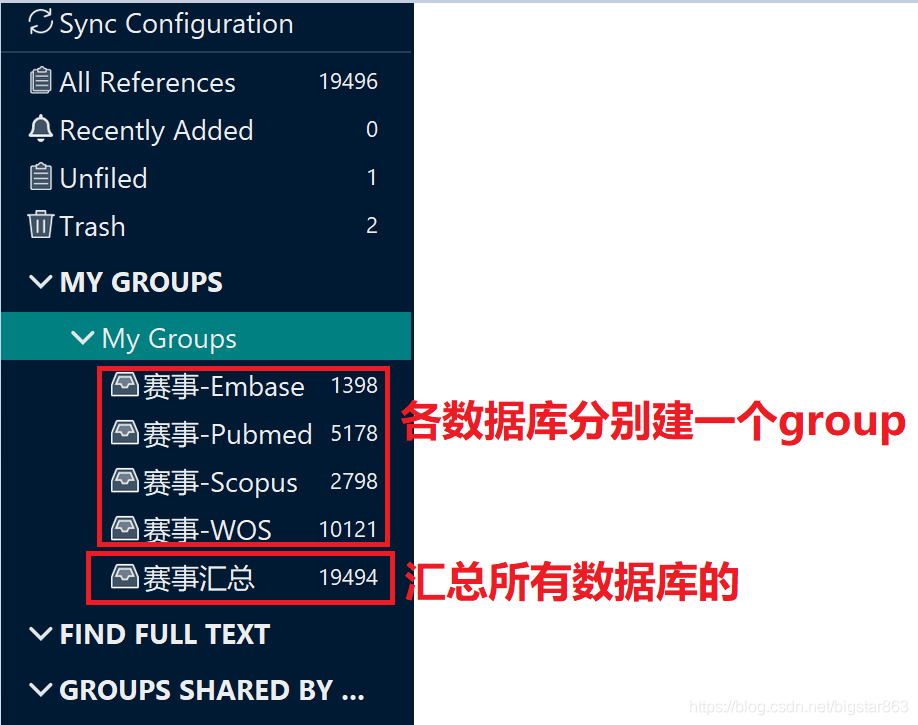 整合Pubmed、Web of Science、 Embase和Scopus数据库的文献检索结果集建立Endnote数据库_web of ...