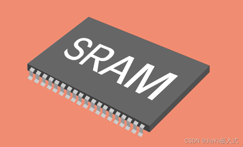 SRAM与DRAM：内存技术详解-CSDN博客