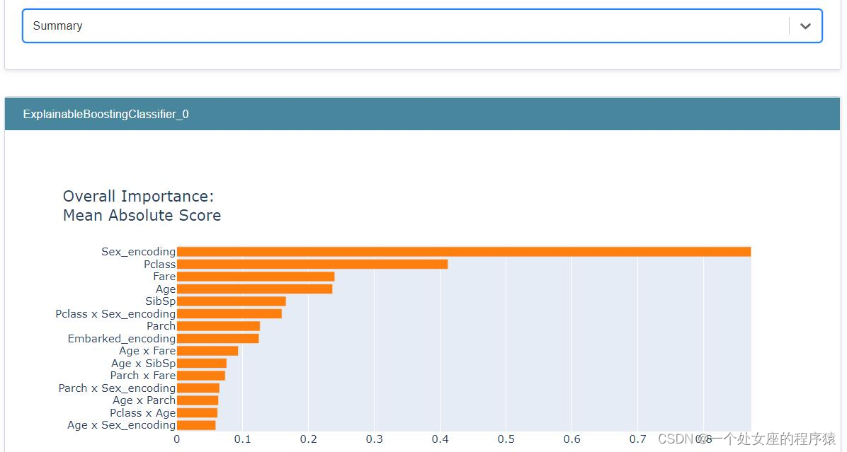 Ml之interpret：基于titanic泰坦尼克是否获救二分类预测数据集利用interpret实现ebc模型可解释性之全局解释局部解释案例interpret Ml使用案例 Csdn博客