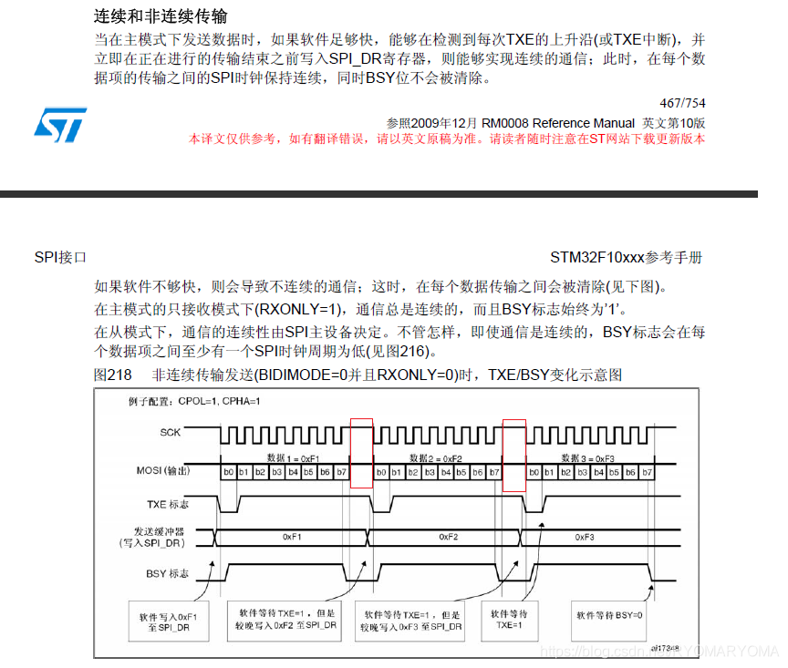 stm32 spi dma 双机通信 以及 字节错位问题_spi从机miso发送dma乱序-CSDN博客