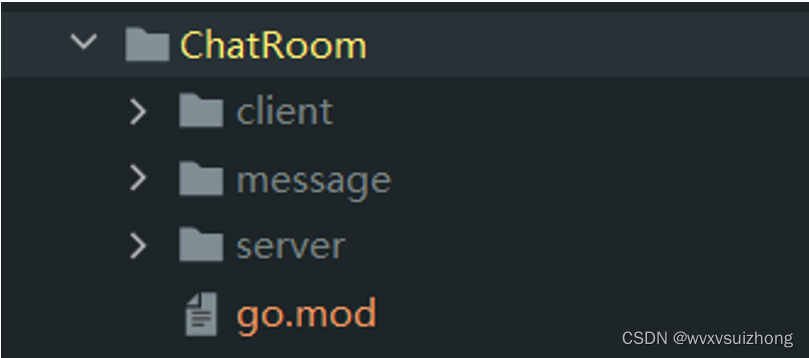 【两种方式愉快的使用go.mod引用自己开发的package包(库）】_go引入自己的包-CSDN博客