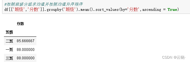 Python学习——数据分组统计、分组运算及透视python分组统计数据 Csdn博客