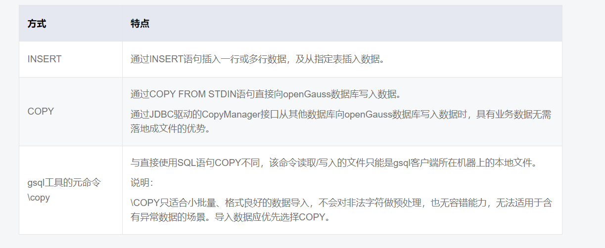 【openGauss数据库】--运维指南04--数据导入_opengauss导入数据-CSDN博客