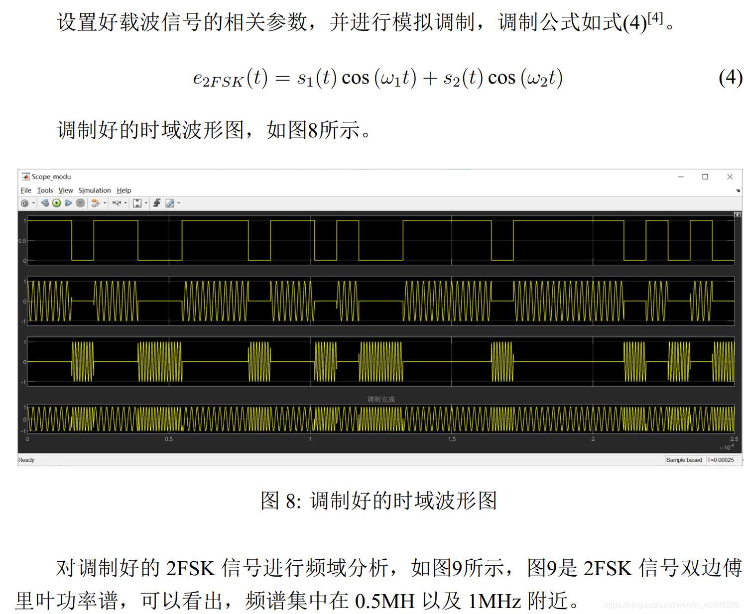 Matlab Simulink 2fsk调制与解调实验，附仿真文件（西电b测）2fsk的调制与解调基于simulink Csdn博客 