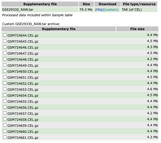 转录组数据提取技巧汇总_如何通过phytozome下载转录组fpkm-CSDN博客
