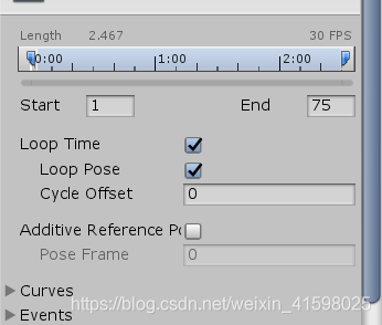 unity技巧之设置动画模型动作重复播放_unity循环动作-CSDN博客