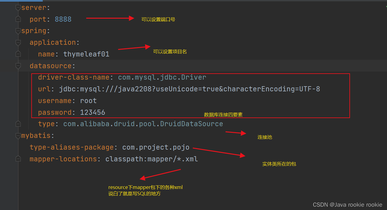 Springboot 的基础使用11 Thymeleaf实现增删查改springboot Thymeleaf 增删改查 Csdn博客