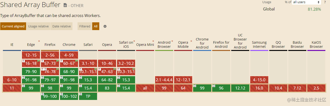 ffmpeg实现前端截取视频帧功能和实现web在线转码播放_ffmpeg 解析视频帧-CSDN博客