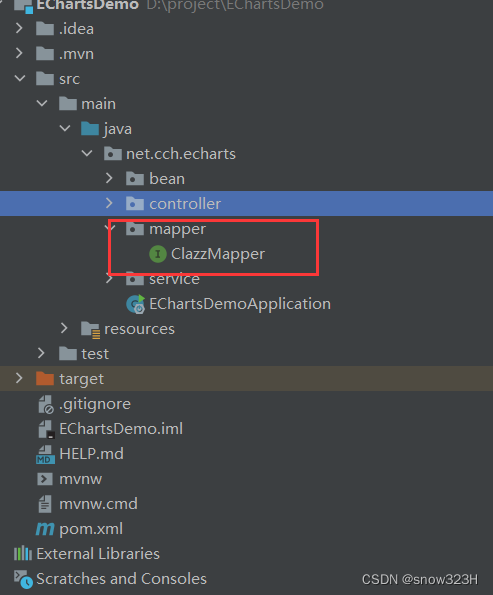 Spring Boot + ECharts_springboot+echarts-CSDN博客