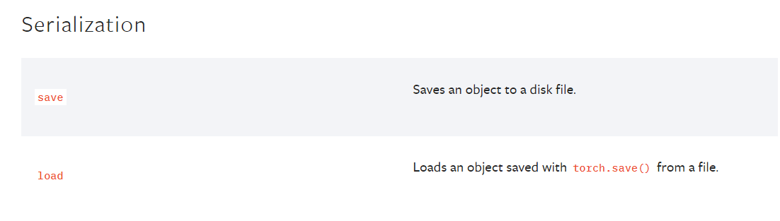 Pytorch之Save&Load（保存和加载模型）_torch.save-CSDN博客