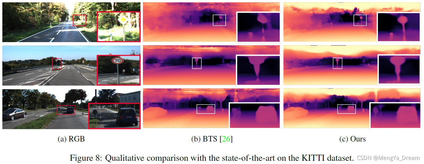 AdaBins: Depth Estimation using Adaptive Bins-CSDN博客