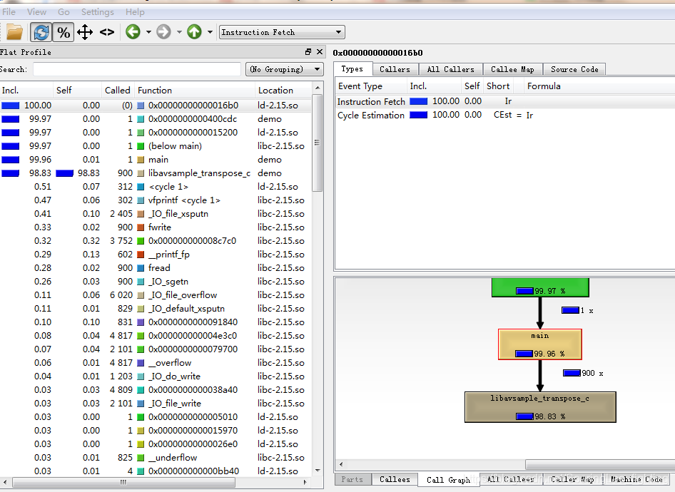 【Tools系列】利用性能分析工具valgrind+KCachegrind分析-CSDN博客