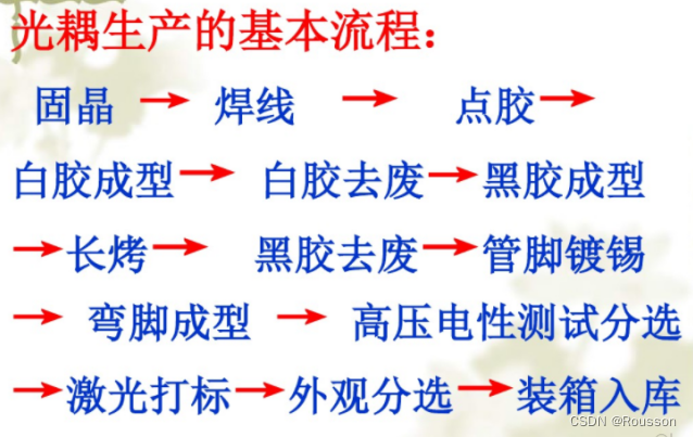 硬件学习笔记--012 光耦元器件基础及参数介绍_bvceo-CSDN博客