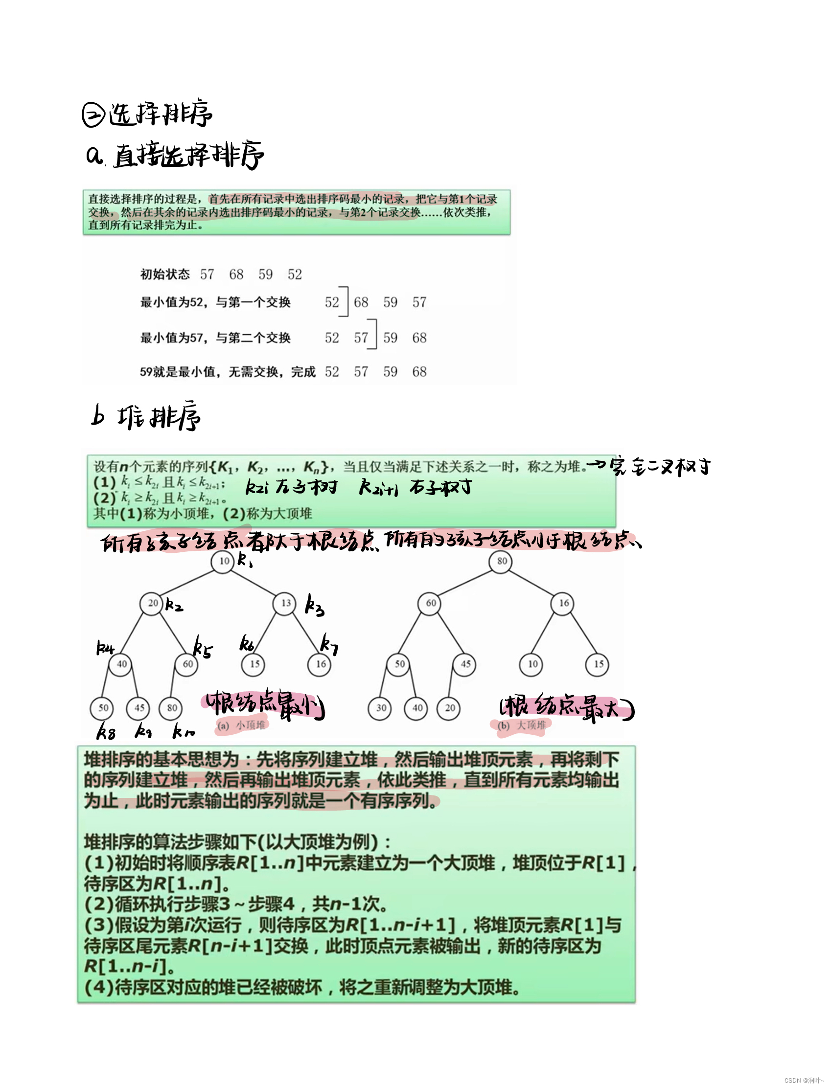 软件设计师中级王勇老师课程笔记 5数据结构与算法基础 Csdn博客 