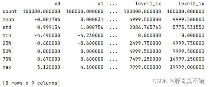 Python实现GEE嵌套协方差结构仿真模型(GEE算法)项目实战_python cge建模-CSDN博客
