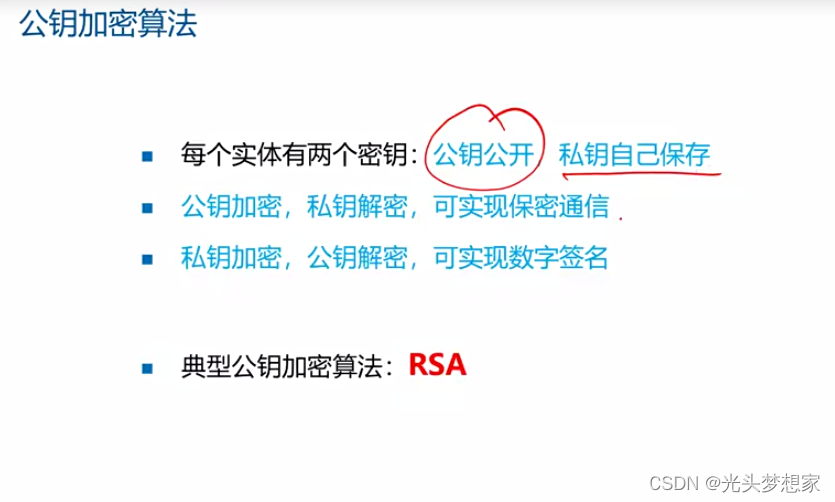 深入解析：共享密钥与非对称加密算法：DES,3DES,AES,IDEA,RC4与RSA的应用与数字签名,-CSDN博客